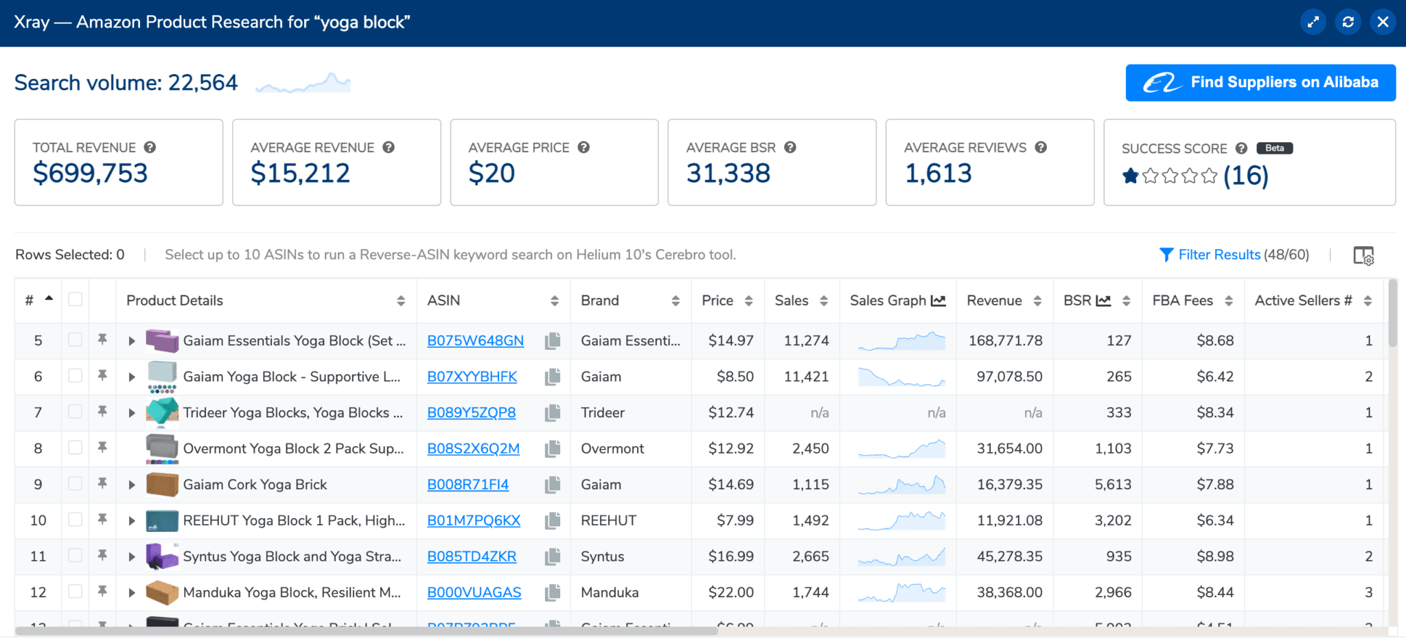 Helium 10 Review: Core Features, Pros, Cons, and How New Sellers Can ...